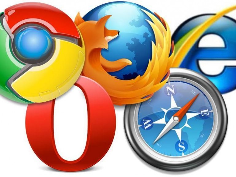 Which browser is most popular on each major operating system ...